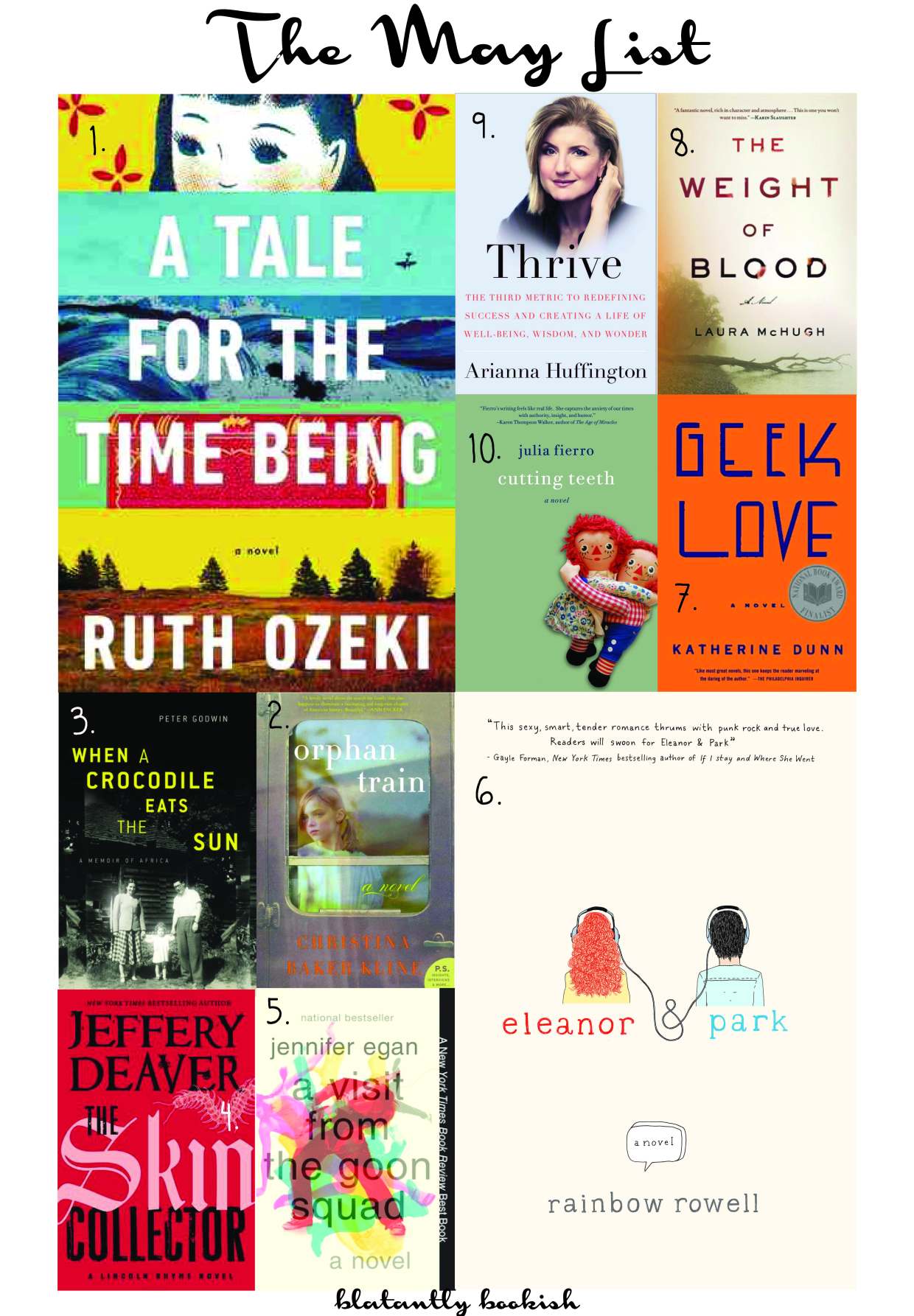 blatantly bookish | :: i like books, and other things too. and you…i ...